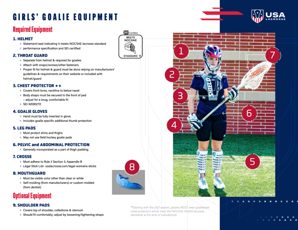 Girls Lacrosse Equipment Recommendations – Mt. Lebanon Lacrosse Association